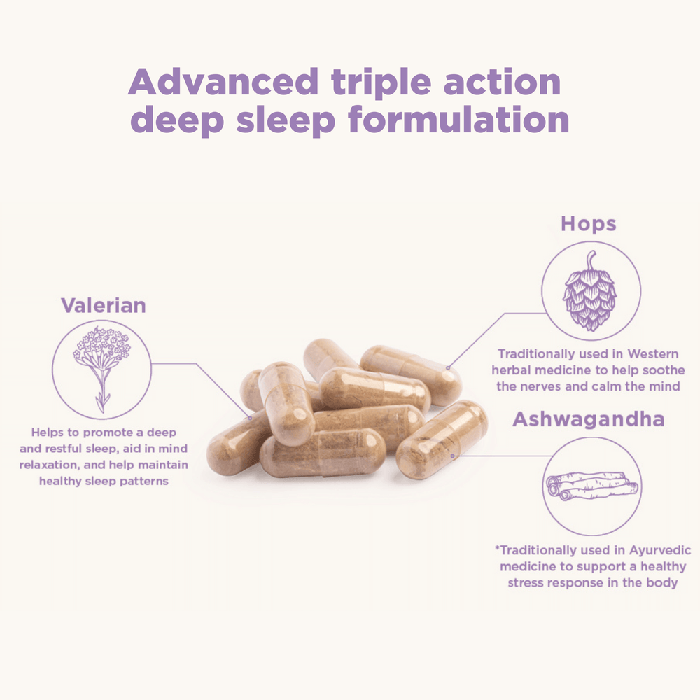Deep Sleep + Relaxation | Nutra-Life – Nutra-Life AU